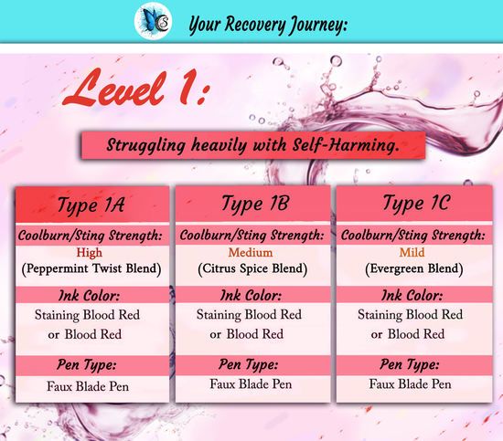 Relief & Recovery Pen | Level 1 (Self-Cut Harm Reduction Tool ...